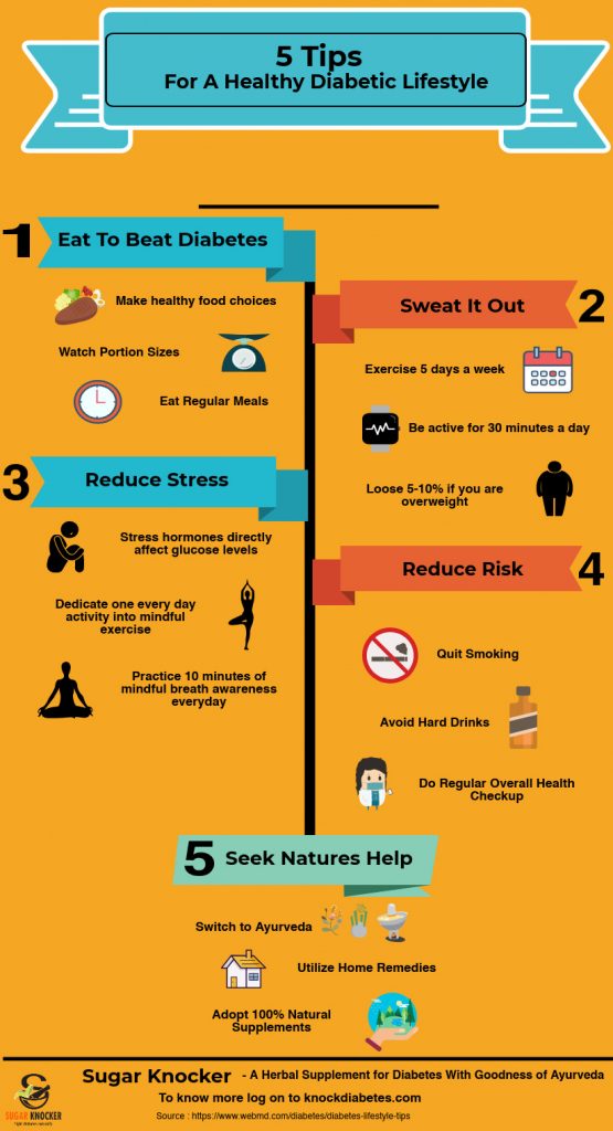 5 Healthy Lifestyle Tips To Control Diabetes - Sugar Knocker
