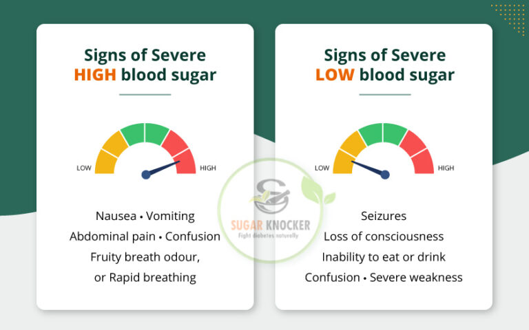 Diabetes Management: Tips for When You're Sick
